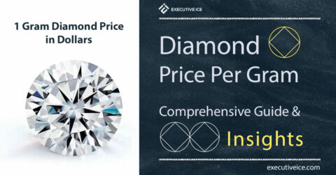 Diamond Price Per Gram: Comprehensive Guide & Insights