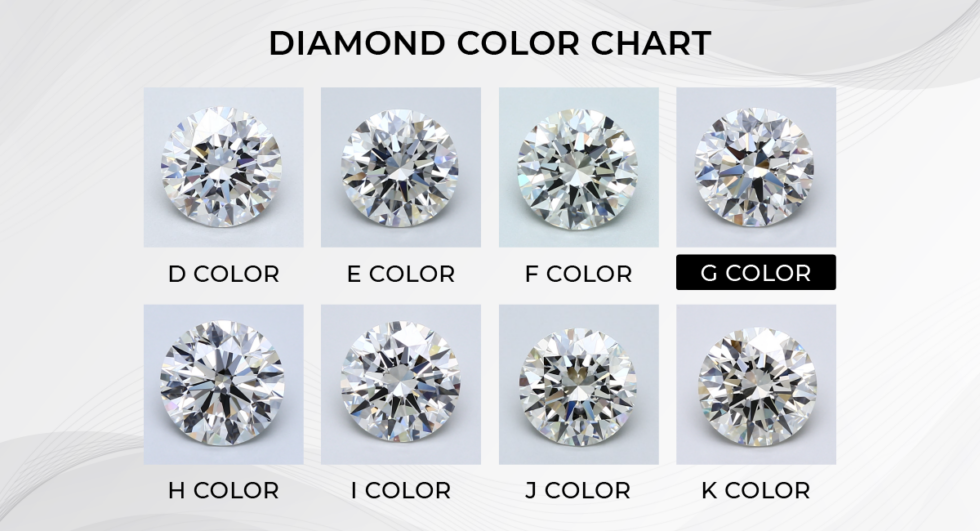 Color G Diamond Good or Bad? Know Before You Buy