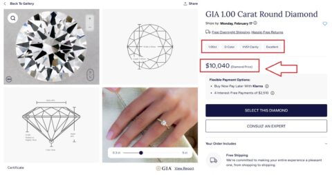 How Much Does a 1 Carat Diamond Ring Cost? Budget & Options